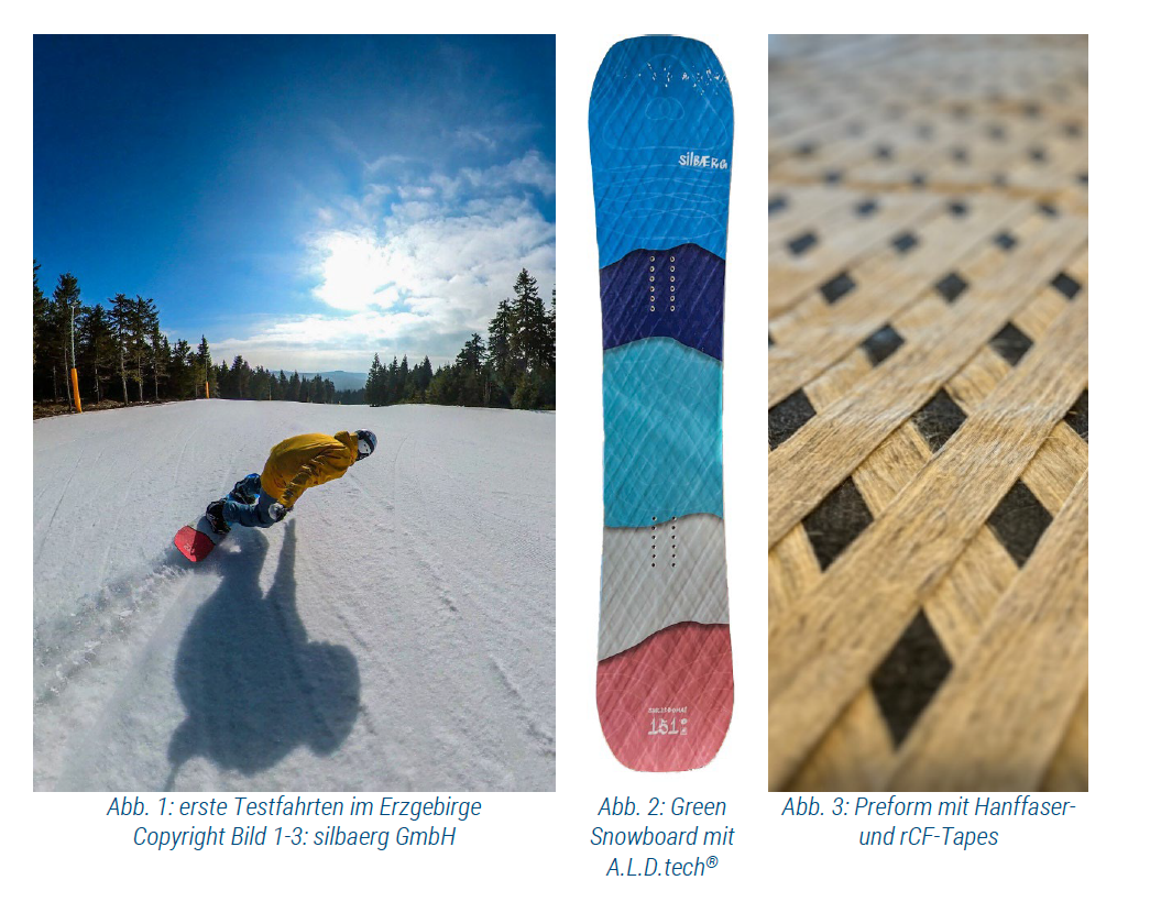 Grünes Snowboard made in Saxony | Composites United e.V.