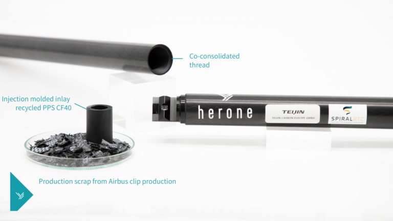 Closing the loop for aviation production waste | Composites United e.V.